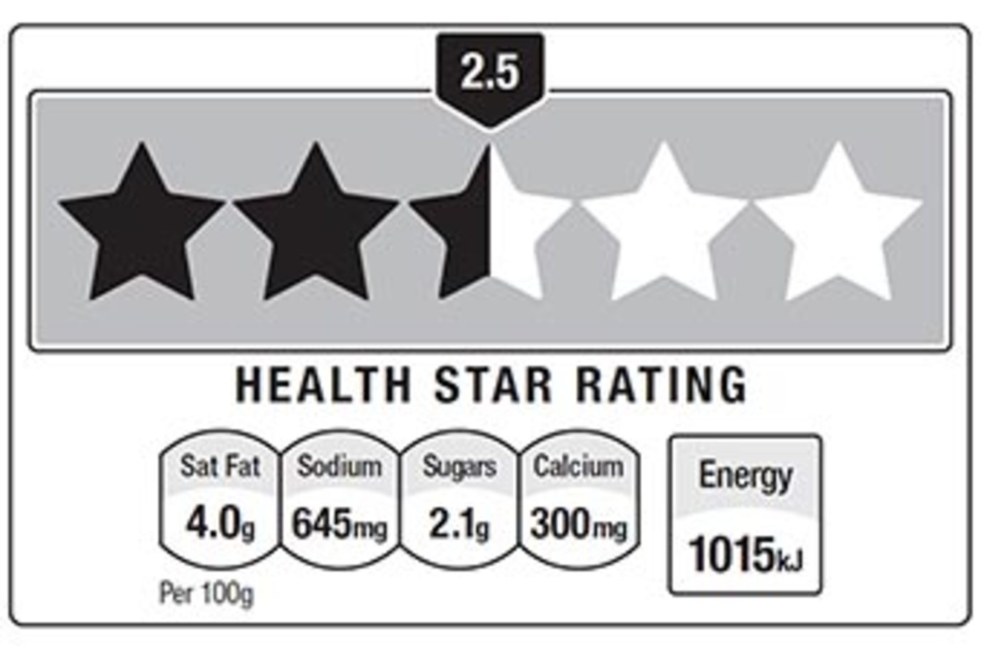 BIG BRANDS ACCUSED OF MISUSING THE HEALTH STAR RATINGS - Supermarket News