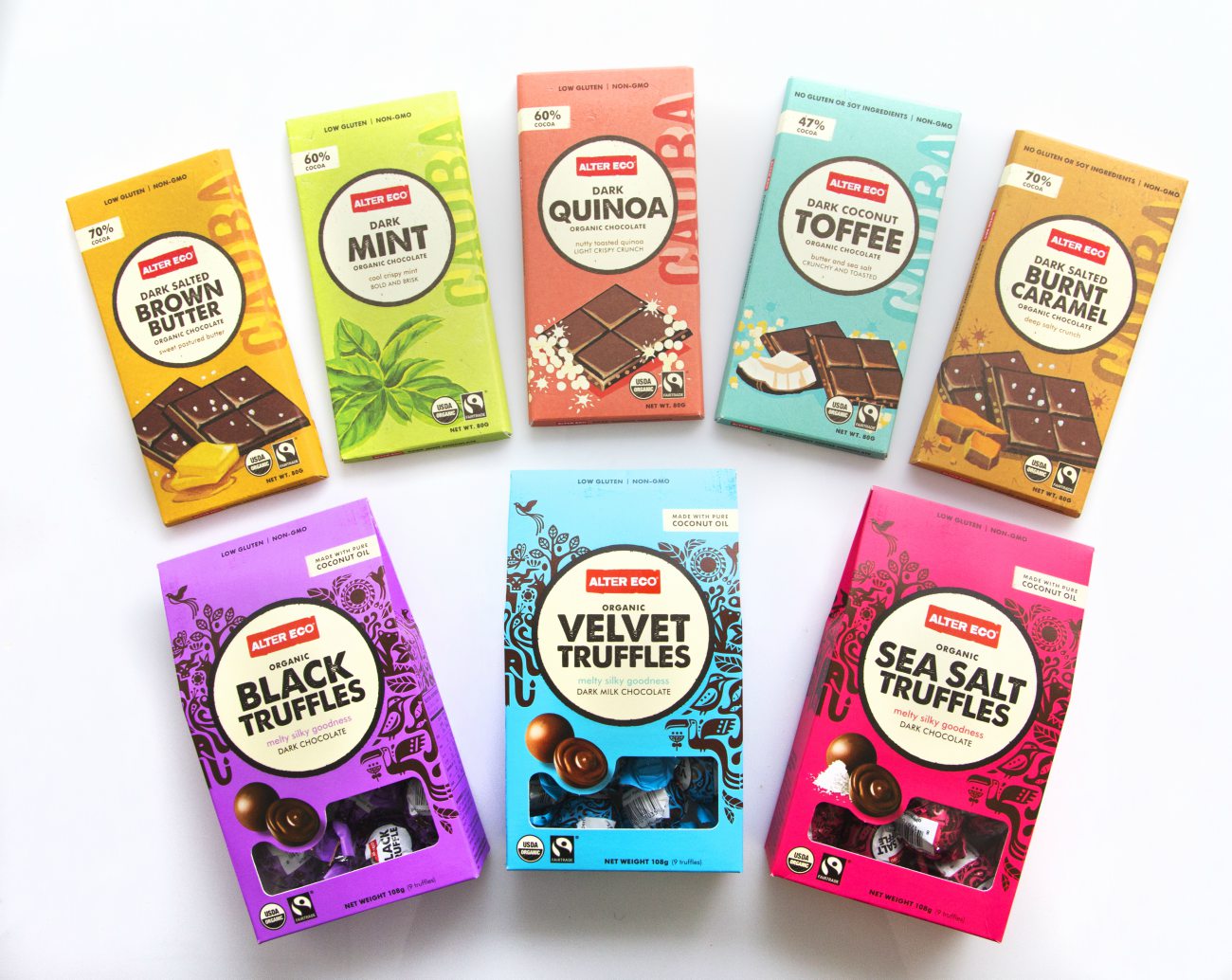 ETHICAL CHOCOLATE - Supermarket News
