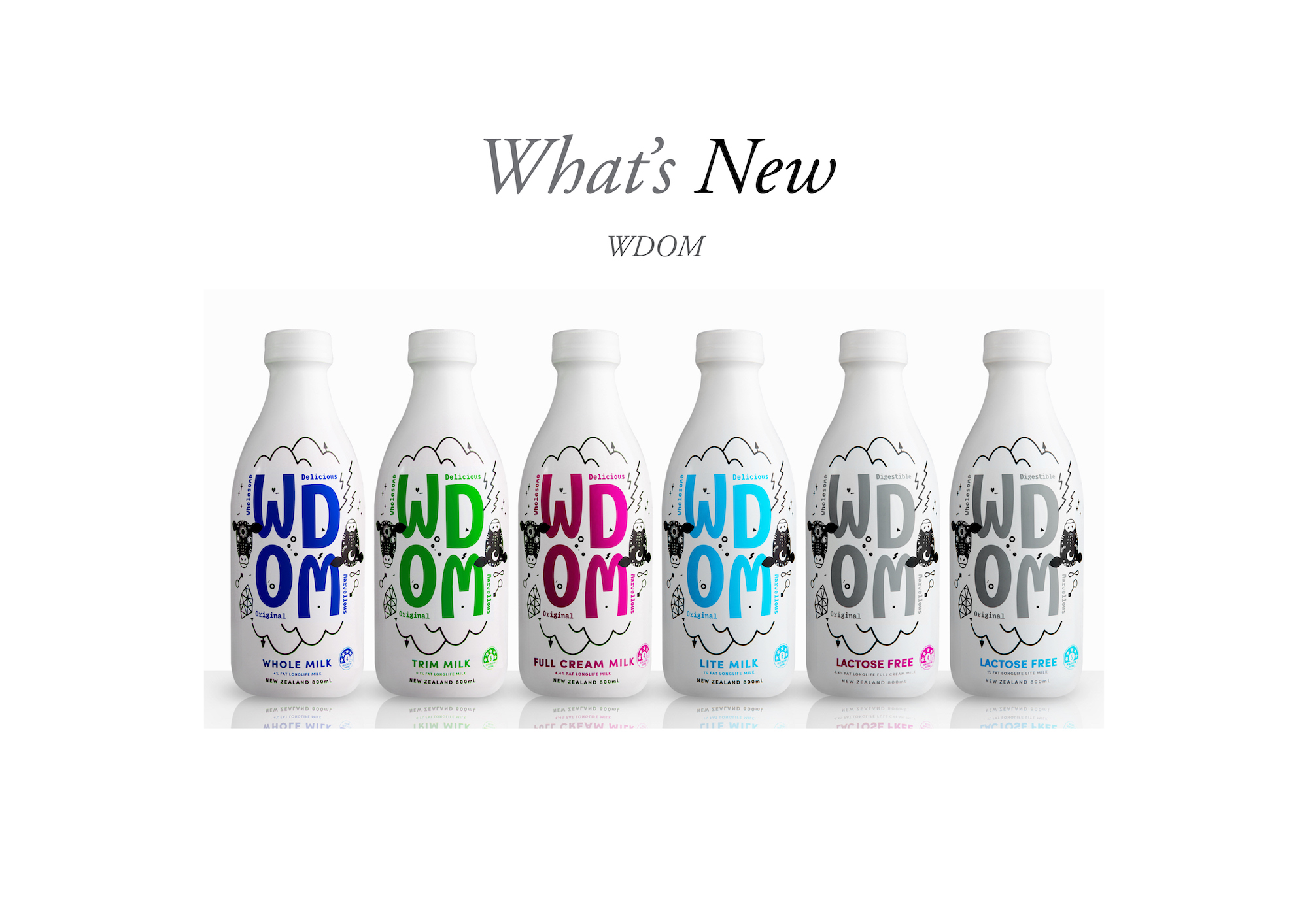 THE NEW ALCHEMISTS - WDOM - Supermarket News