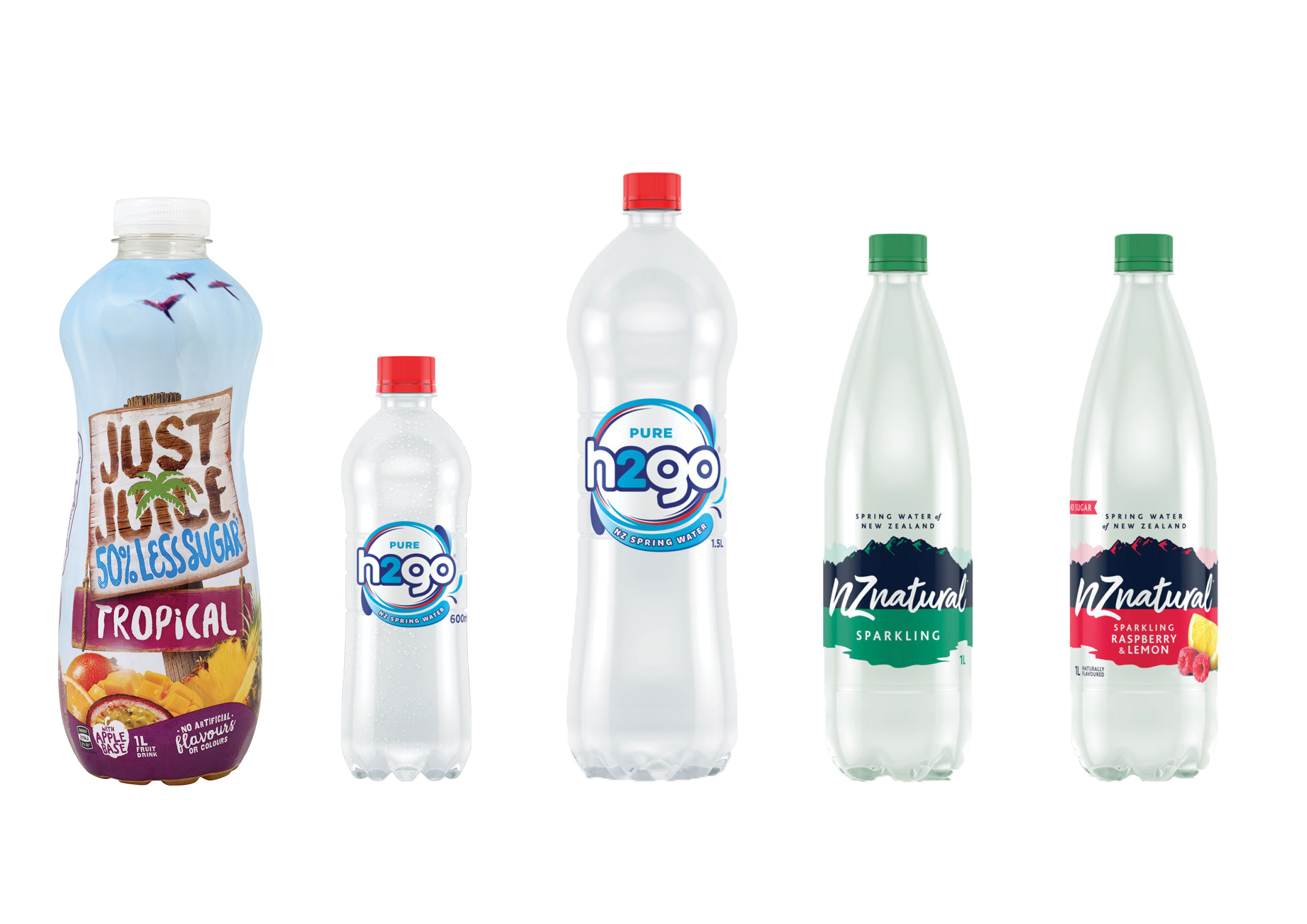 FRUCOR ANNOUNCES PACKAGING COMMITMENTS - Supermarket News