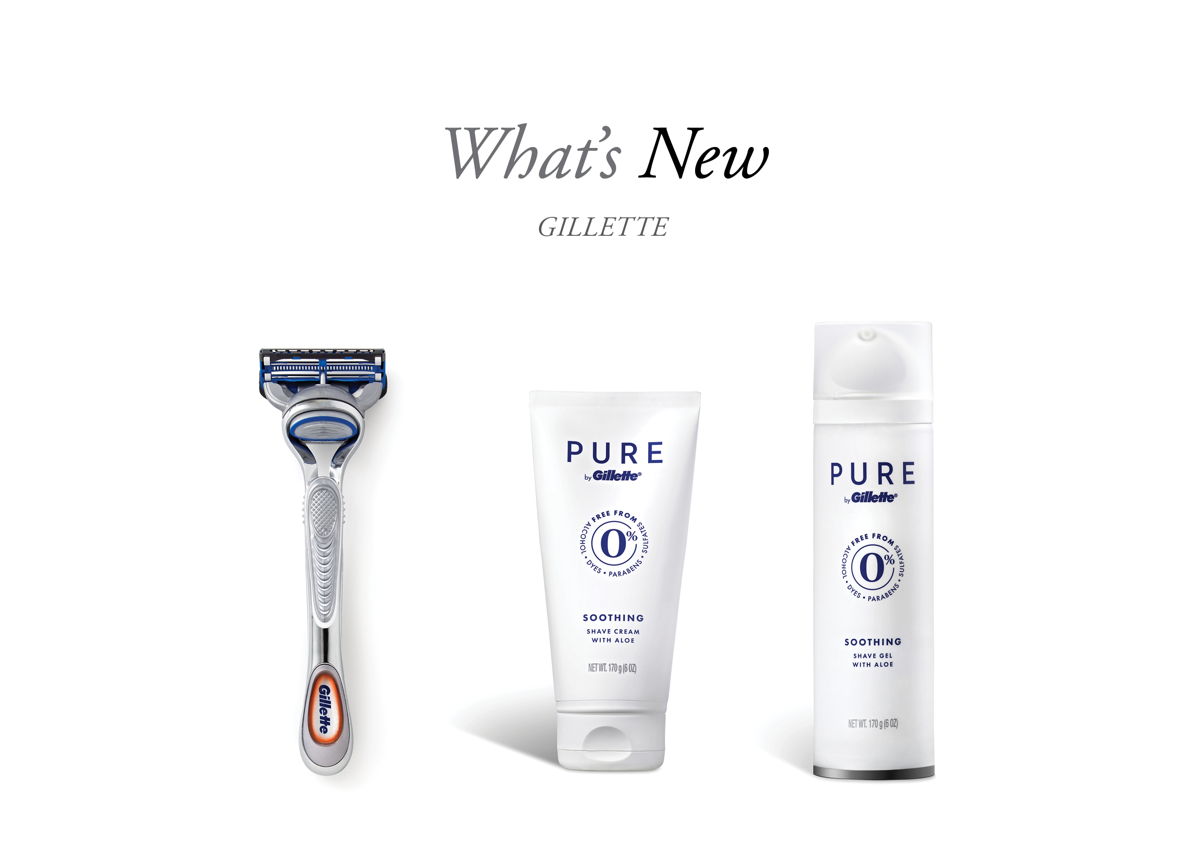 GILLETTE LAUNCHES SKINGUARD - Supermarket News