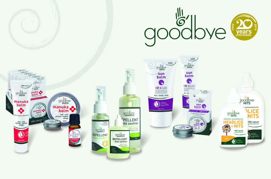 TWENTY YEARS OF GOODBYE - Supermarket News