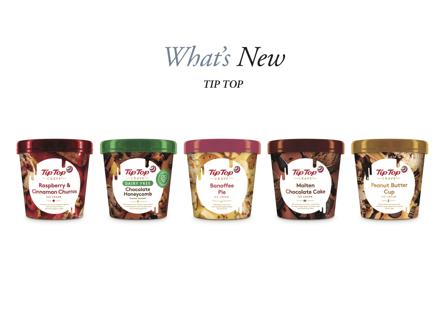 CRAVING TIP TOP - Supermarket News