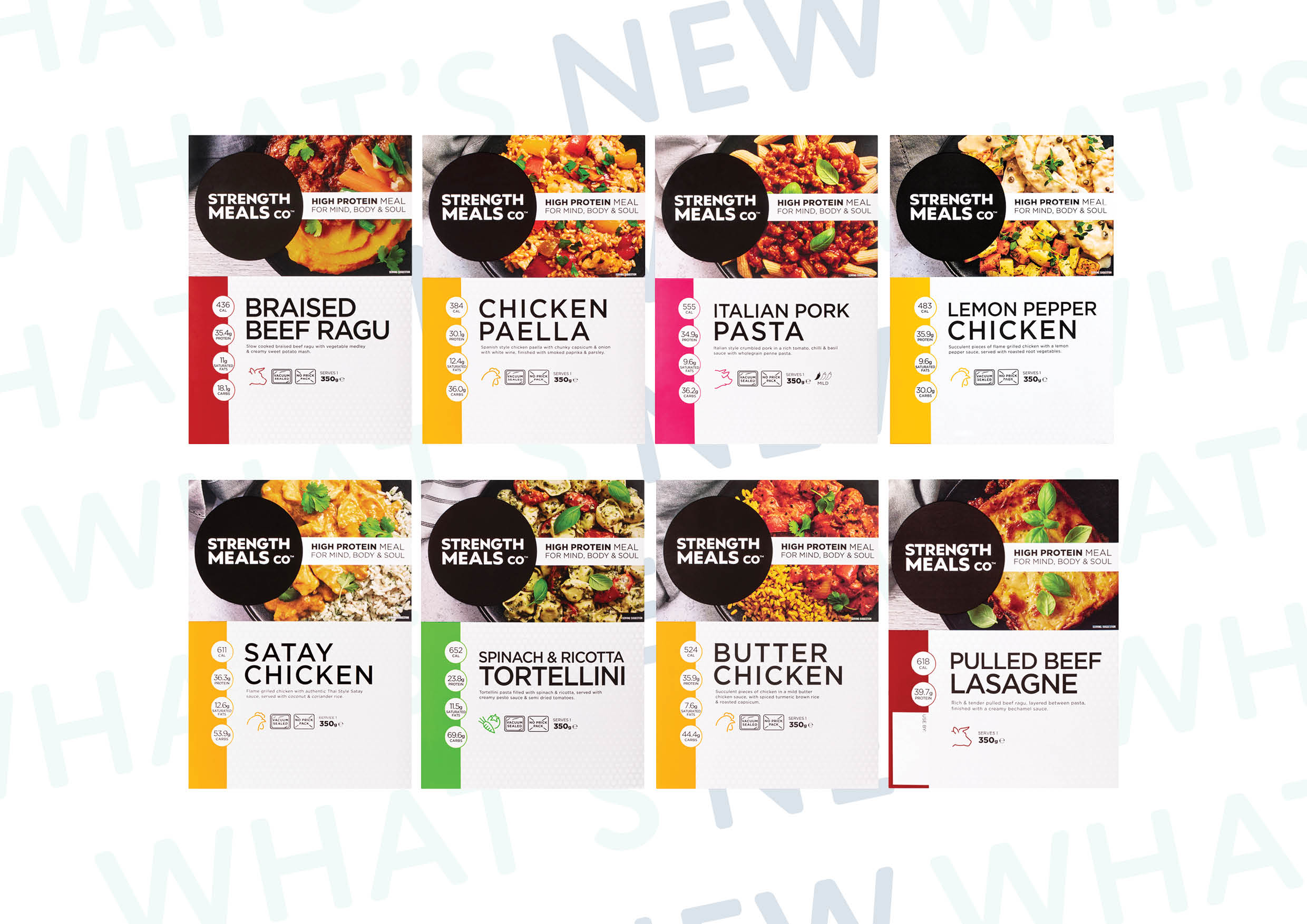Powered by Protein - Supermarket News