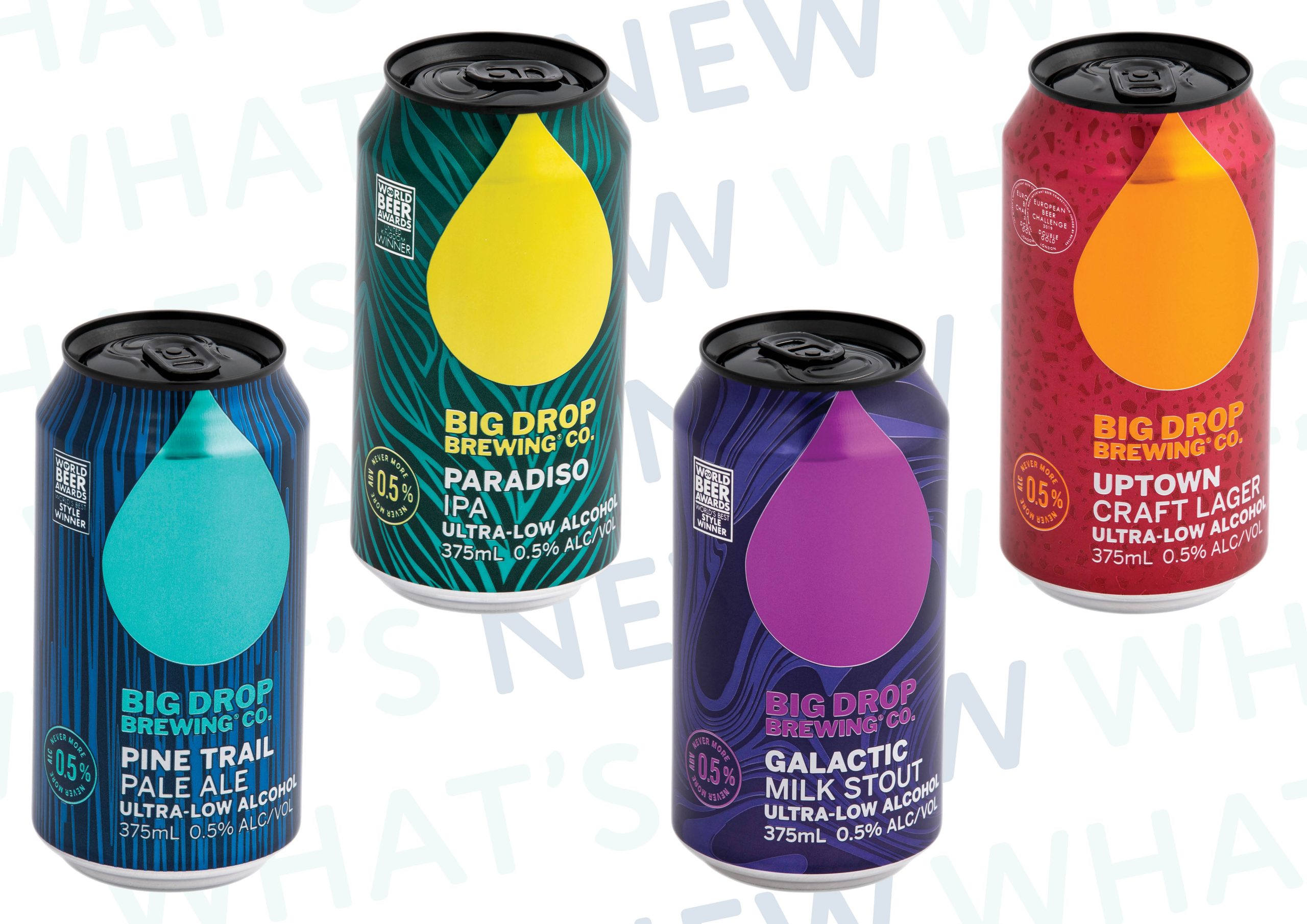 Big Flavour - But Without the Alcohol - Supermarket News