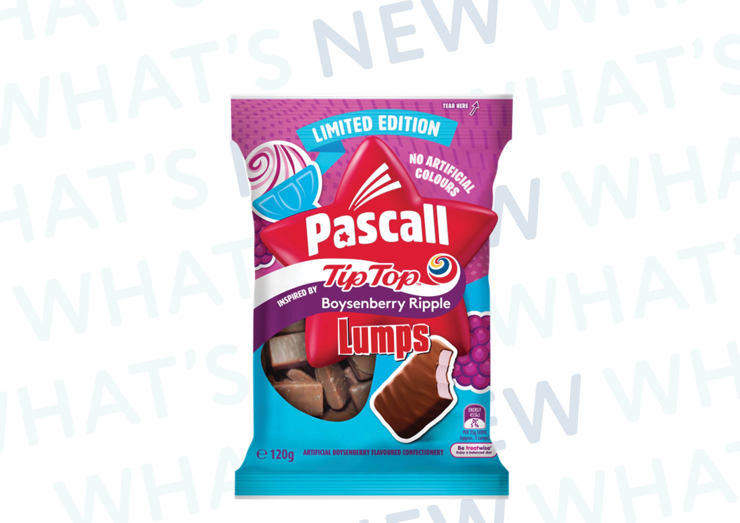 Lump For Joy with Pascall and Tip Top - Supermarket News