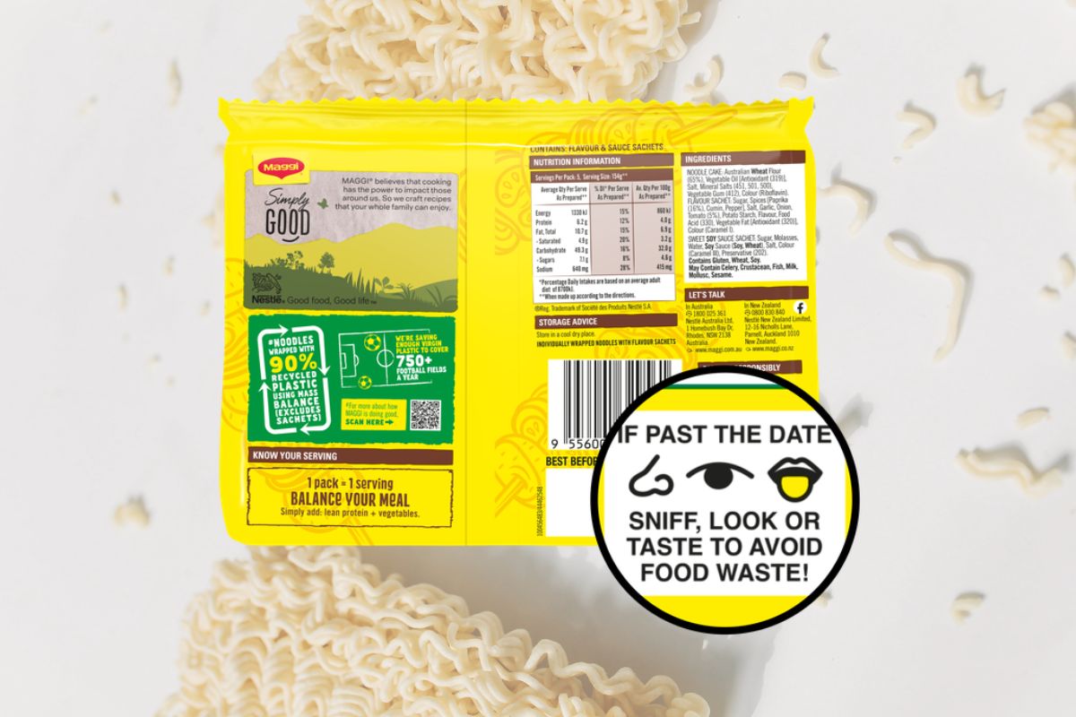 Time To Bin The Date Label Confusion - Supermarket News
